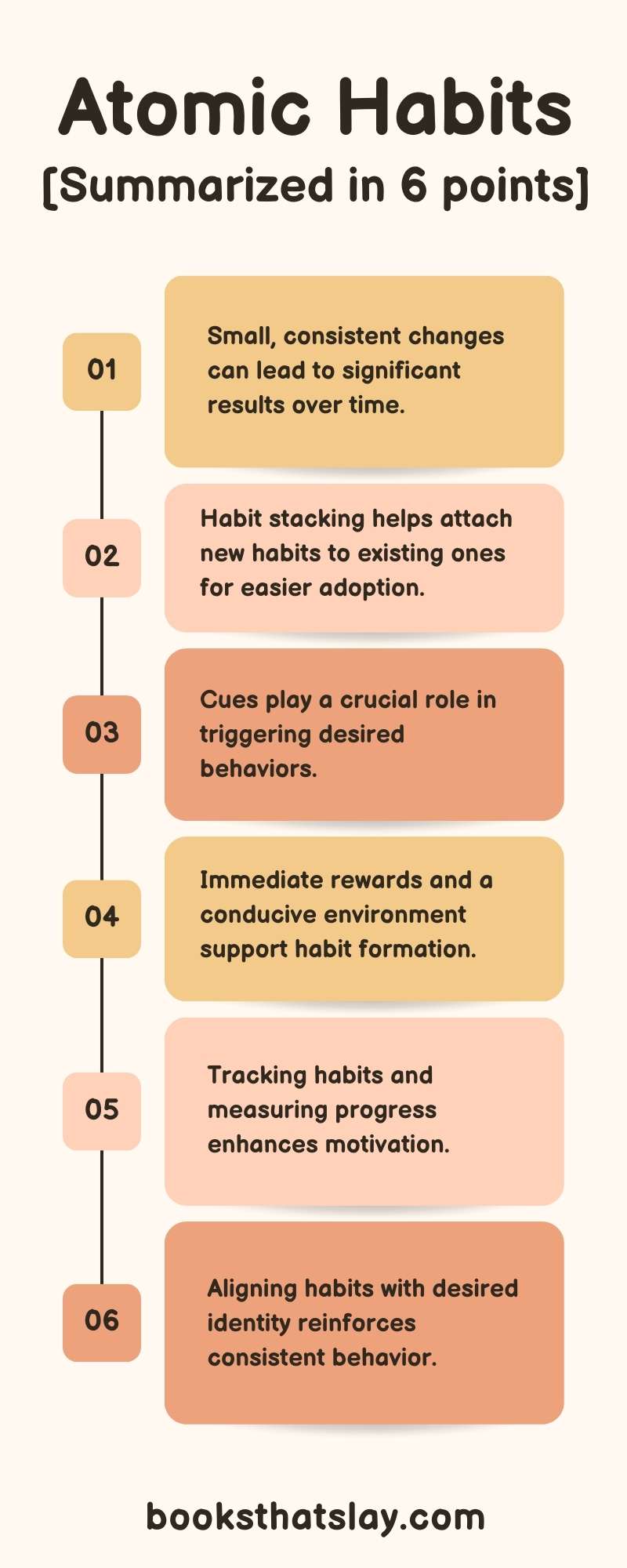 Atomic Habits Summary and Key Lessons