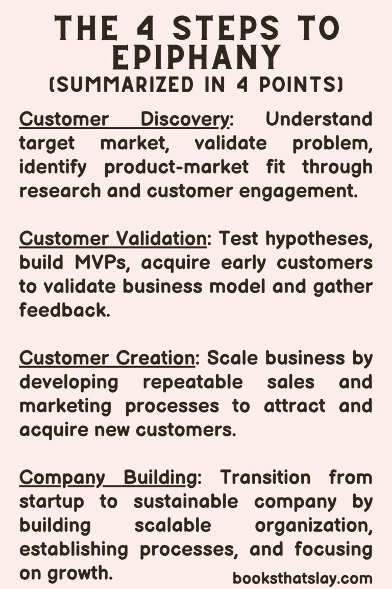 The Four Steps To The Epiphany | Summary and Key Lessons