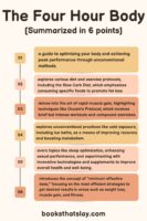 The Four-Hour Body Summary