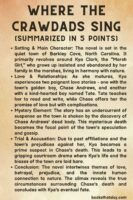 Where The Crawdads Sing Summary And Key Themes