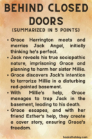 Behind Closed Doors Summary and Key Themes