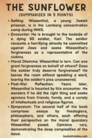 The Sunflower Summary and Key Lessons | Simon Wiesenthal