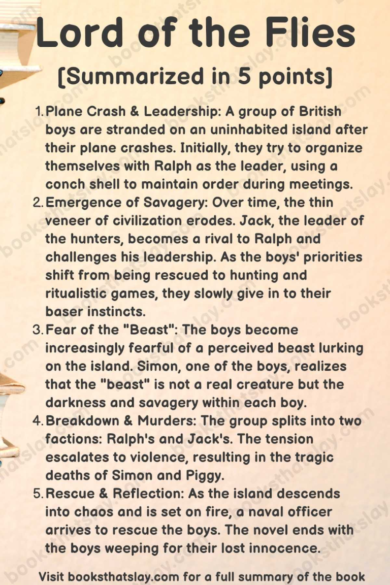 Lord of the Flies Summary, Characters and Themes