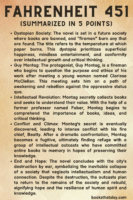 Fahrenheit 451 Summary and Key Themes