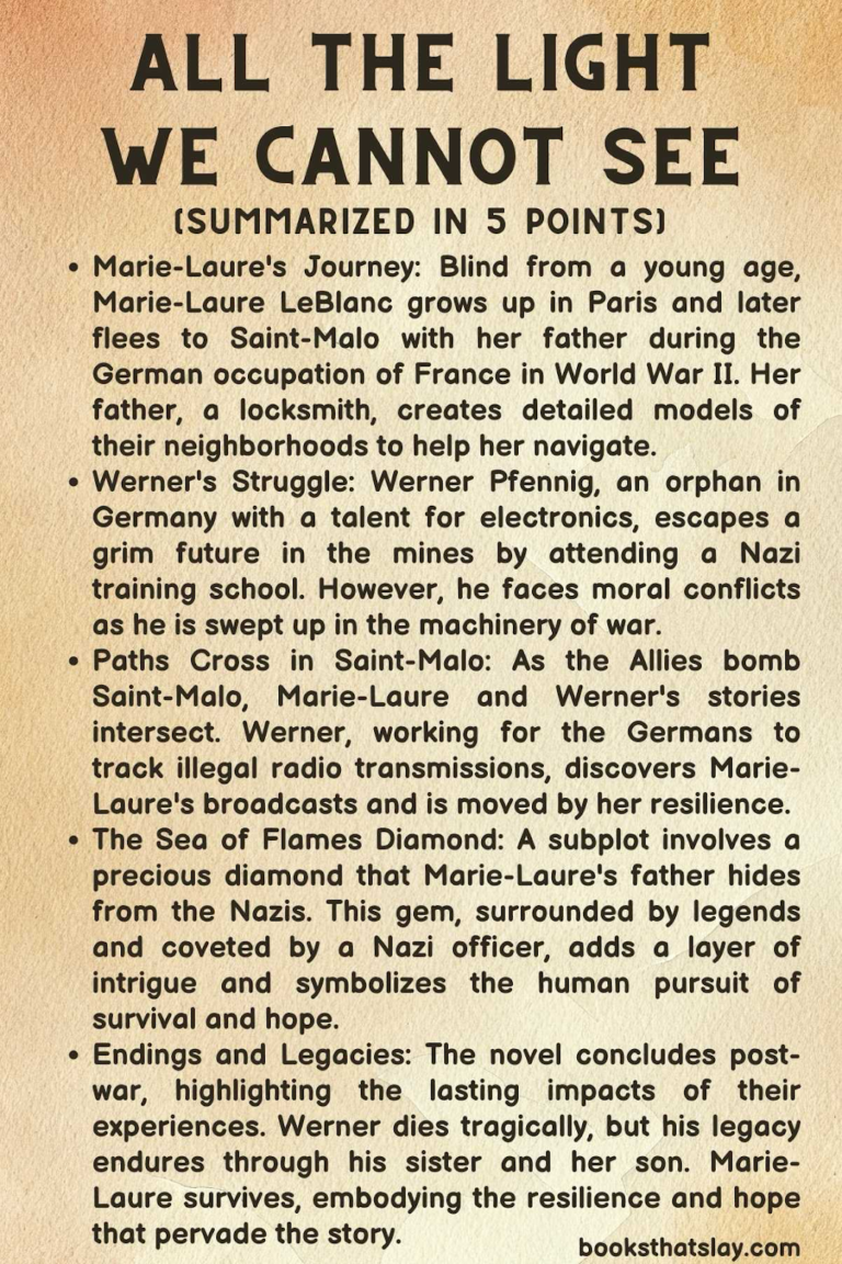 All The Light We Cannot See Summary and Key Themes