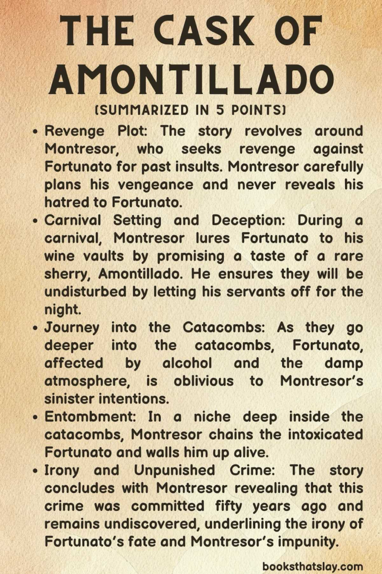 The Cask of Amontillado Summary and Key Themes