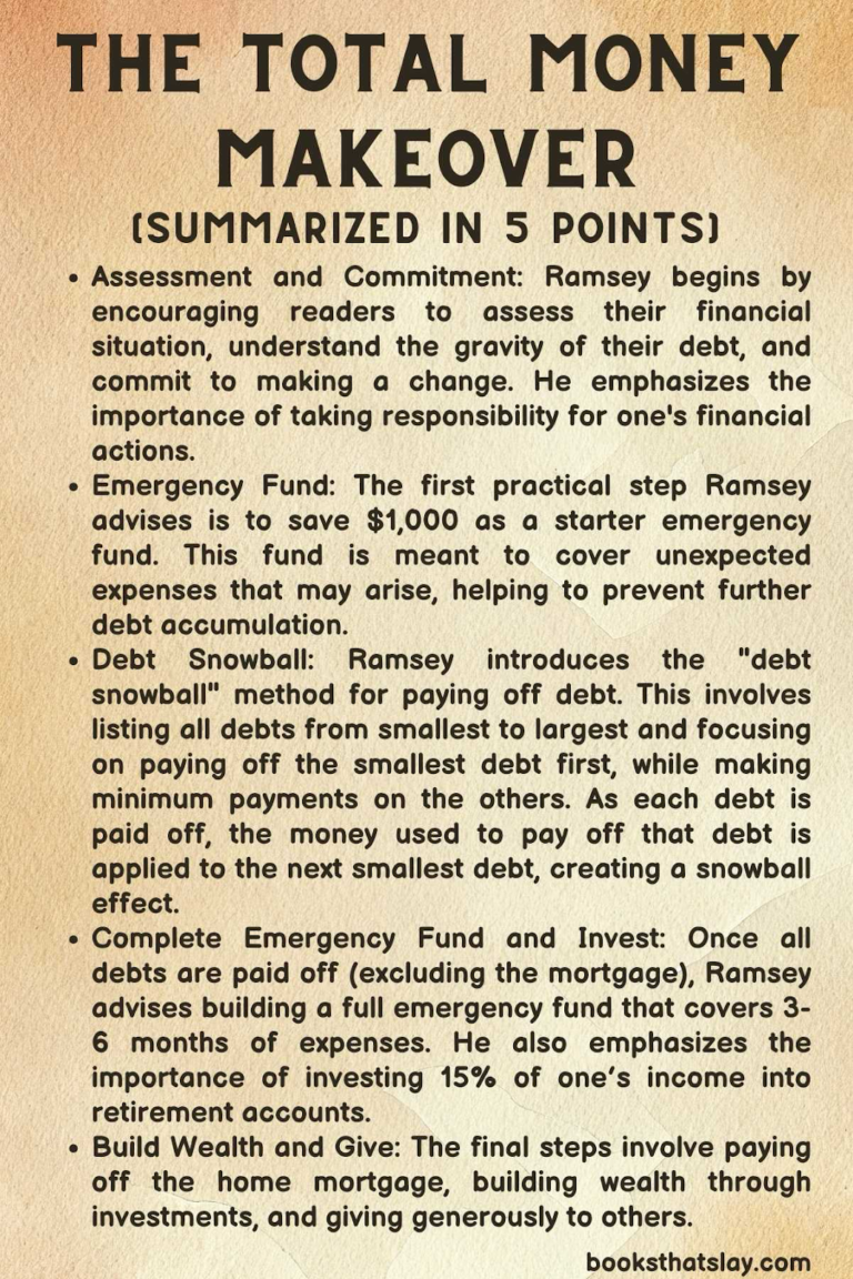 The Total Money Makeover Summary and Key Lessons