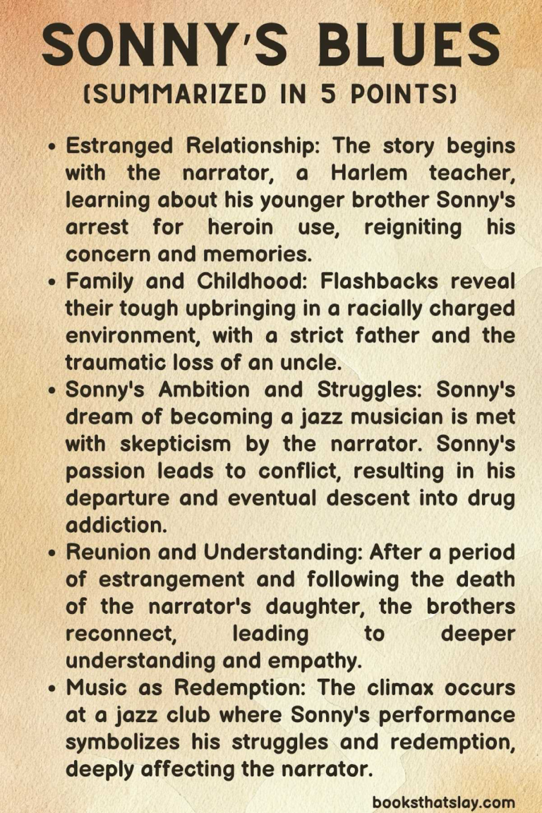 Sonny’s Blues Summary, Characters and Themes