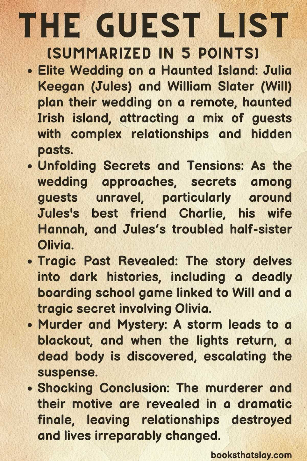 The Guest List Summary and Key Themes