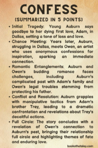 Confess by Colleen Hoover Summary and Key Themes