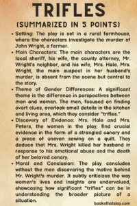 Trifles Summary, Characters and Themes | Susan Glaspell