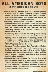 All American Boys Summary, Characters and Themes