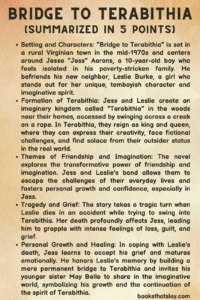 Bridge to Terabithia Summary, Characters and Themes