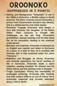 Oroonoko Summary and Key Themes