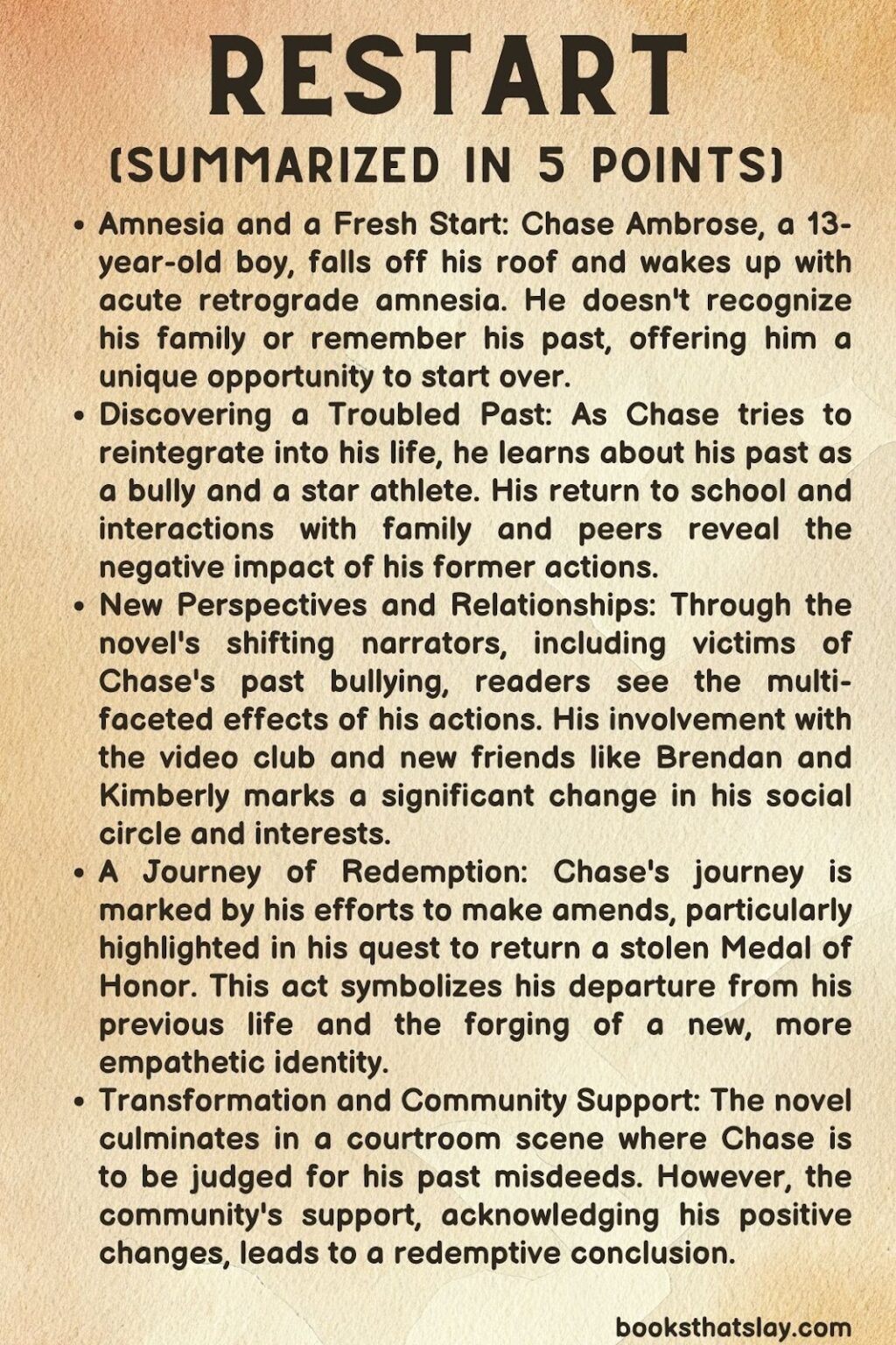 Restart Summary and Key Themes | Gordon Korman