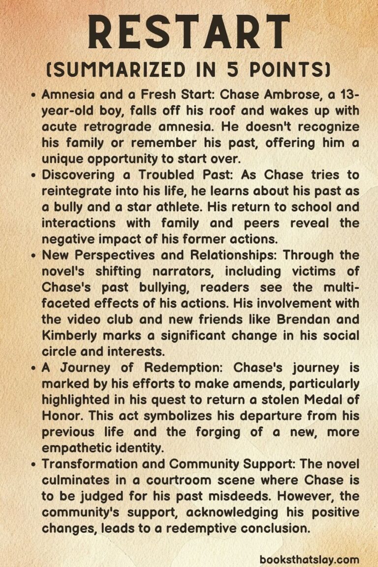 Restart Summary and Key Themes | Gordon Korman