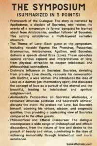 The Symposium Summary and Themes