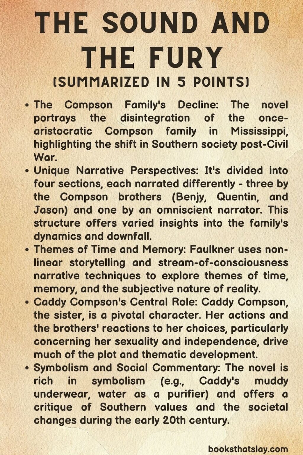 The Sound and the Fury Summary, Characters and Themes