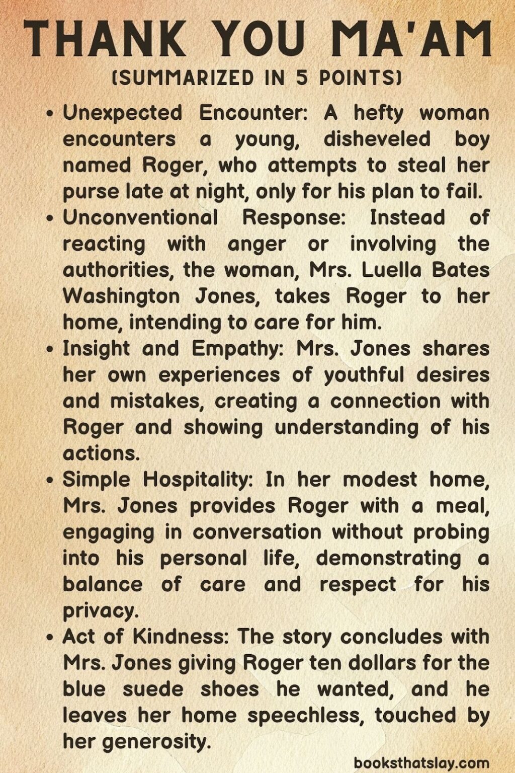 Thank You Ma'am Summary, Characters and Themes