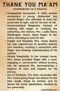 Thank You Ma'am Summary, Characters and Themes