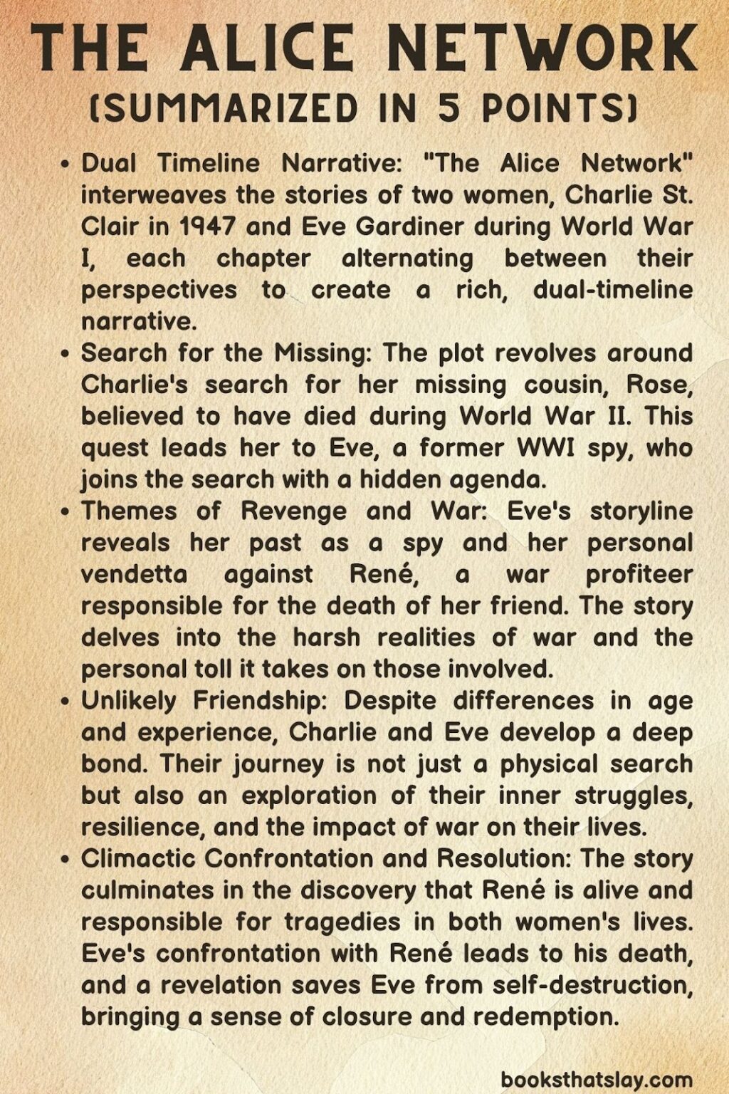 The Alice Network Summary and Key Themes