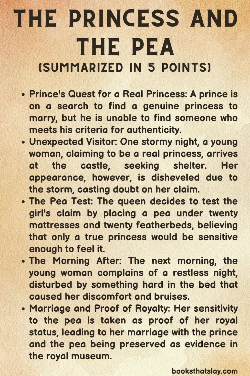 The Princess and the Pea Summary, Characters and Themes