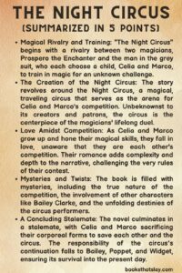 The Night Circus Summary, Characters and Themes