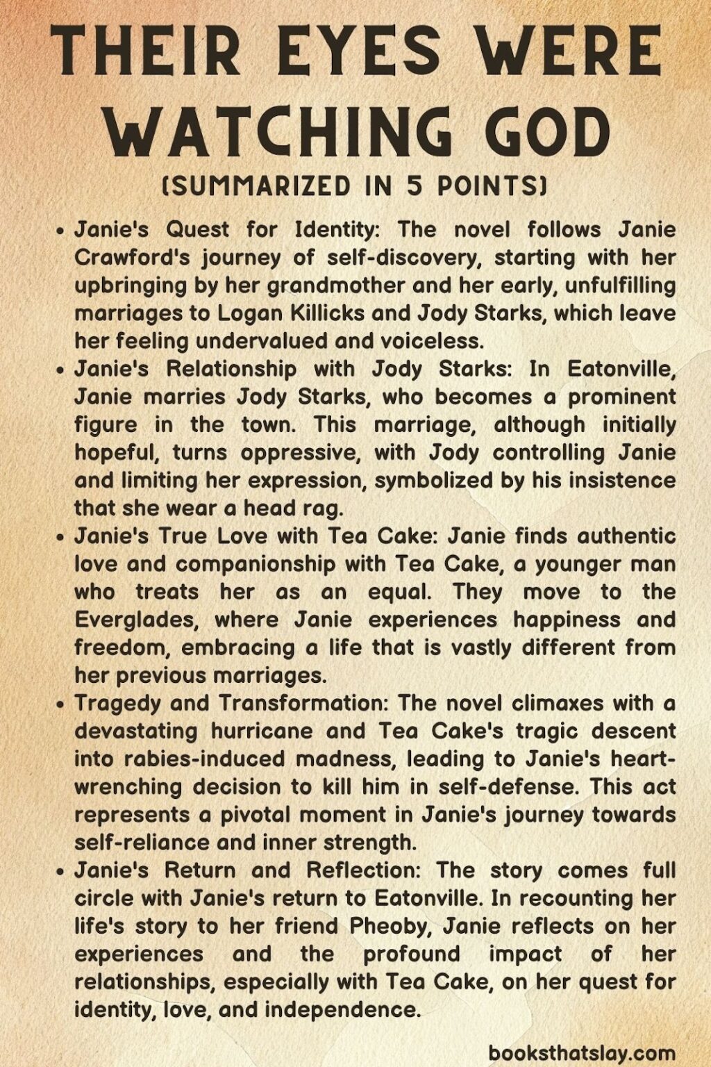 Their Eyes Were Watching God Summary, Characters and Themes