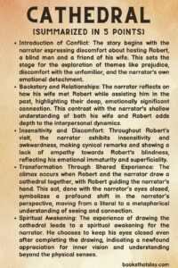 Cathedral Summary, Characters and Themes | Raymond Carver