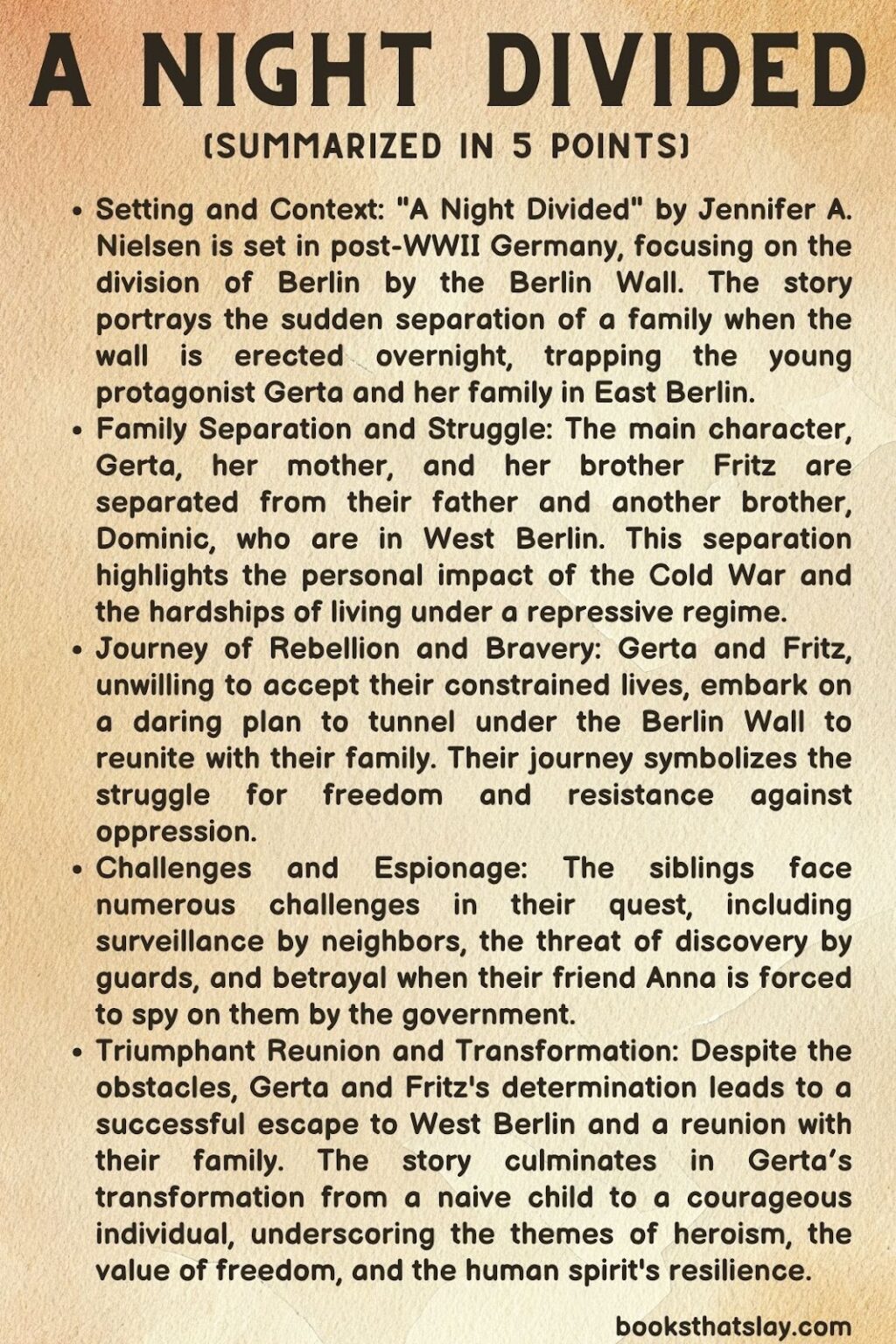 A Night Divided Summary, Characters and Themes