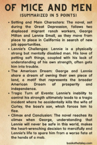 Of Mice and Men Summary and Key Themes