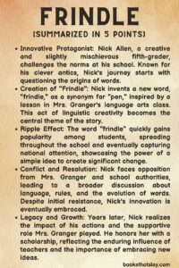 Frindle Summary, Characters and Themes