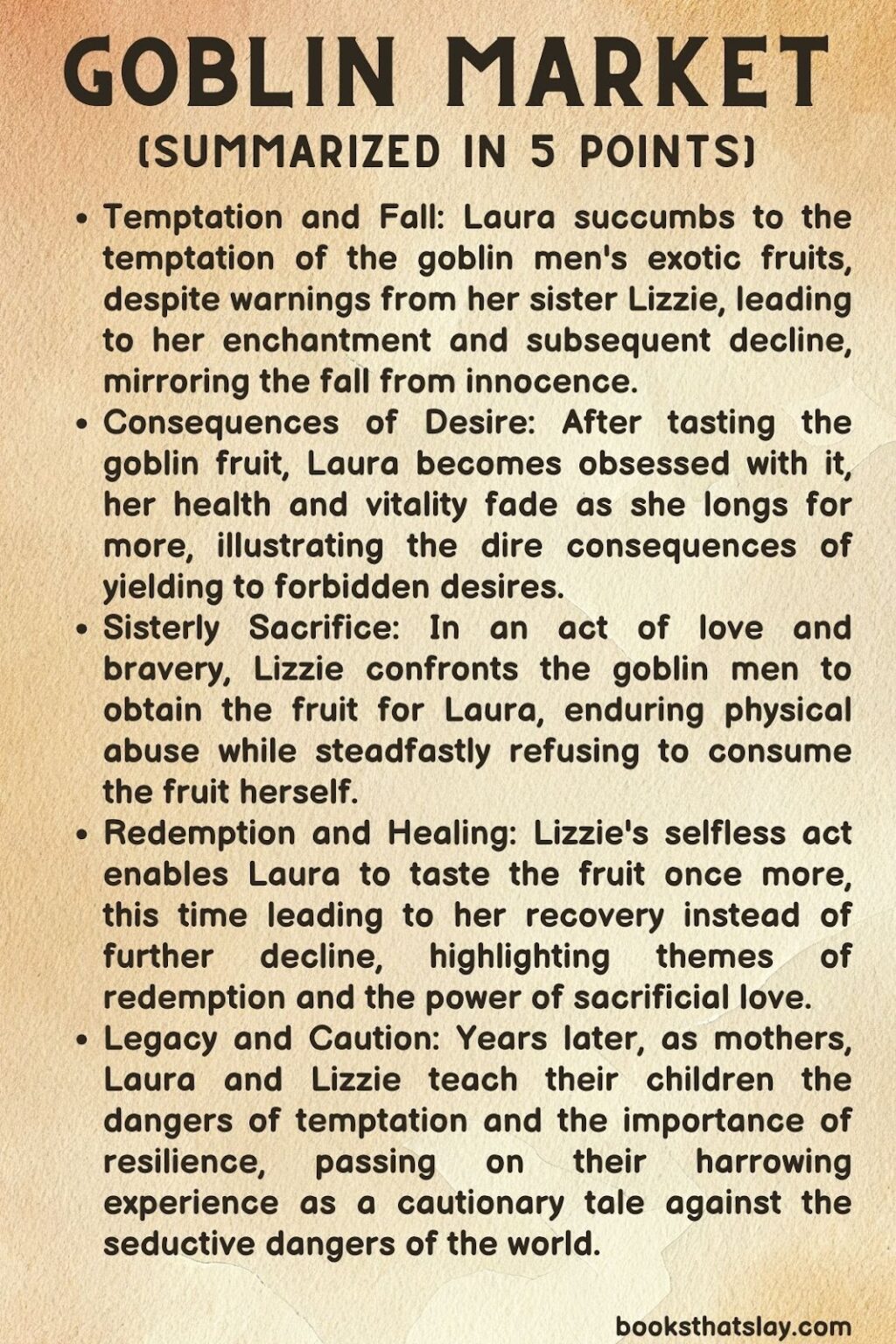 Goblin Market Summary, Themes and Analysis