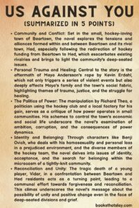 Us Against You Summary, Charactes and Themes