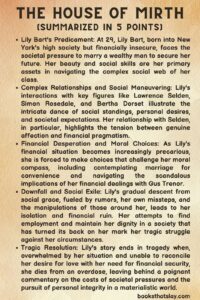 The House of Mirth Summary, Characters and Themes