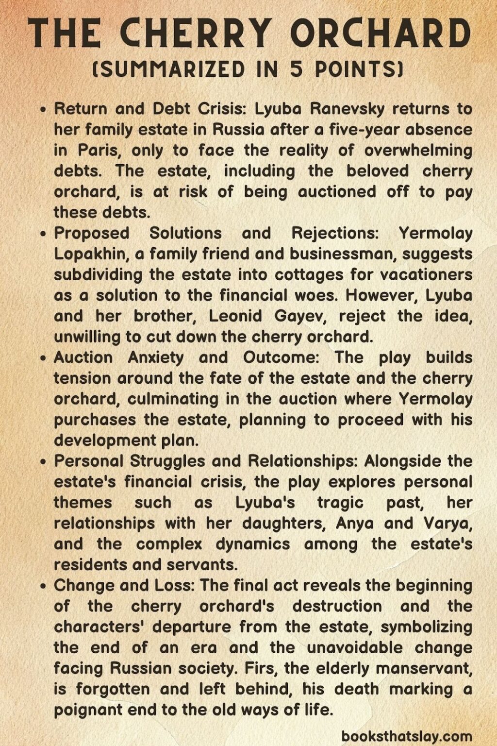 The Cherry Orchard Summary, Characters and Themes