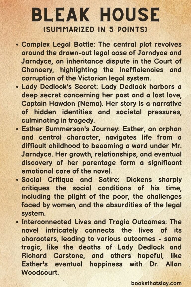 Bleak House Summary, Characters and Themes