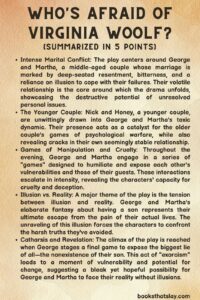 Who's Afraid of Virginia Woolf? Summary, Characters and Themes