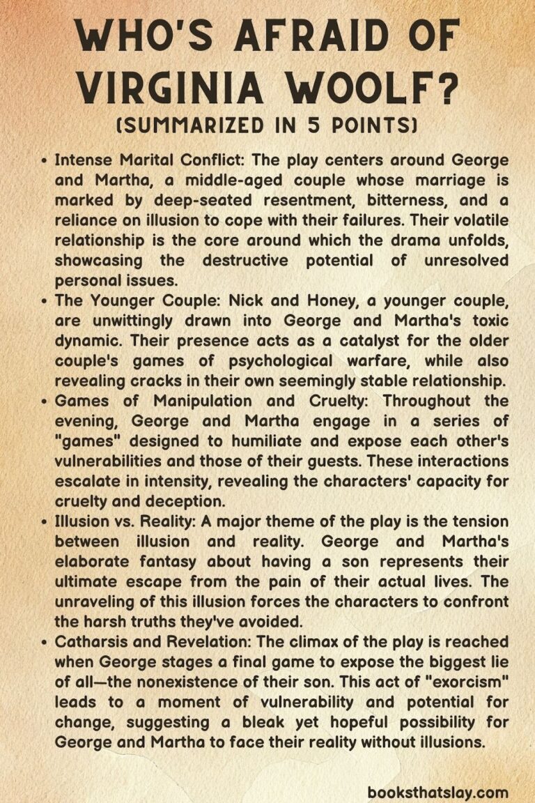 Who's Afraid of Virginia Woolf? Summary, Characters and Themes