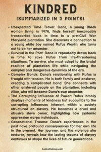 Kindred Summary, Characters and Themes