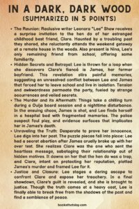 In a Dark, Dark Wood Summary, Characters and Themes