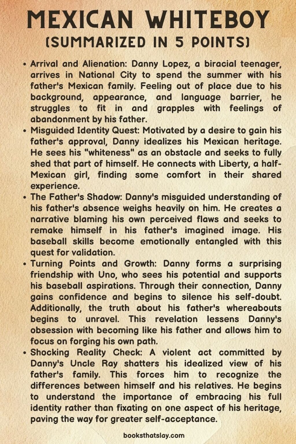Mexican WhiteBoy Summary, Characters and Themes