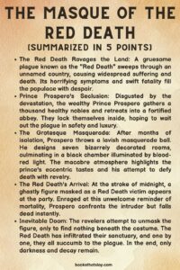 The Masque of the Red Death Summary, Characters and Themes