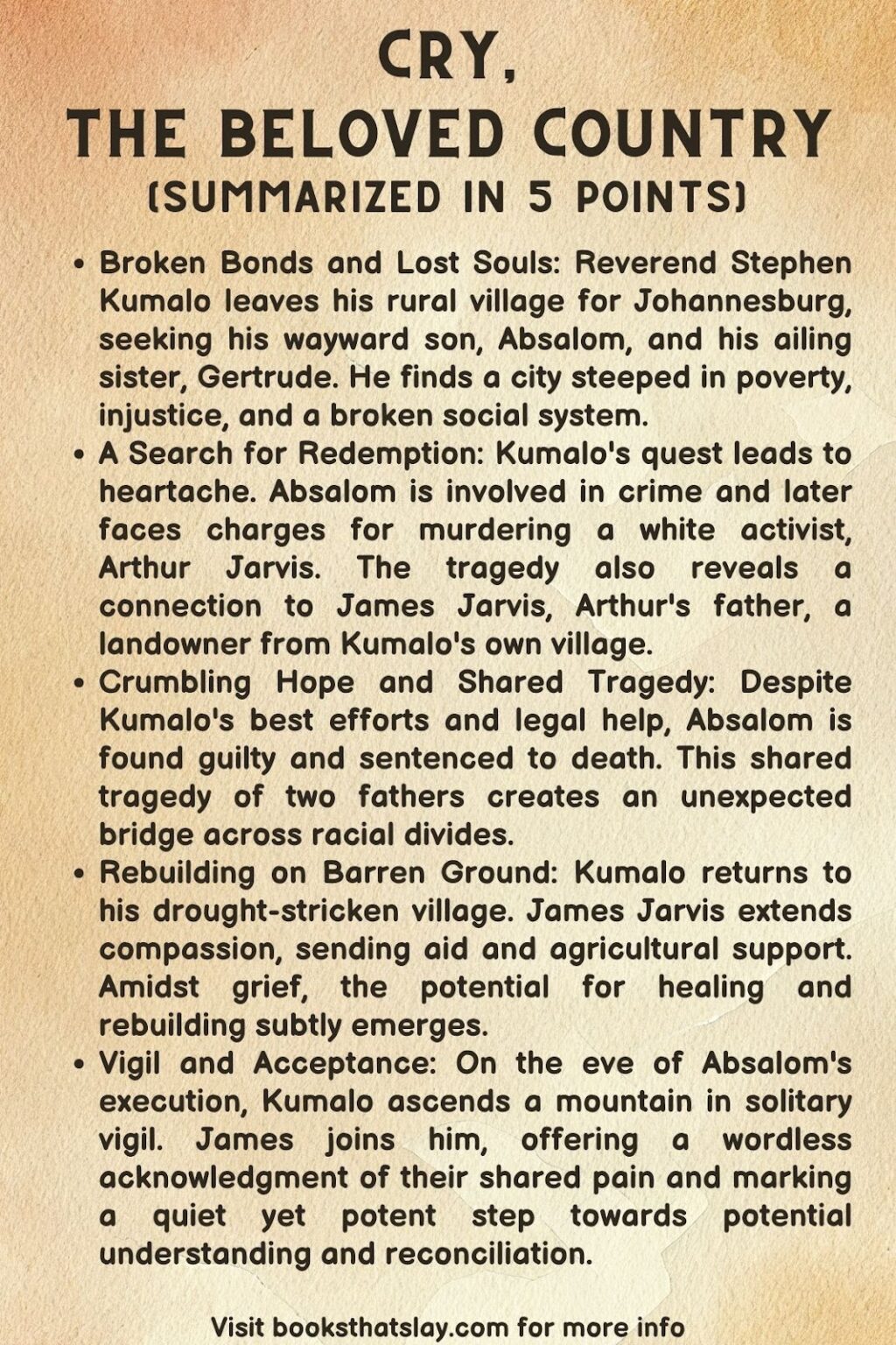 Cry, the Beloved Country Summary, Characters and Themes