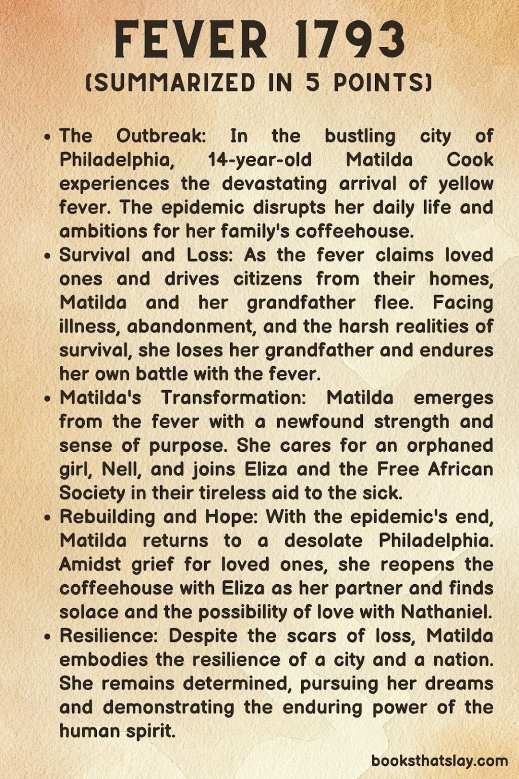 Fever 1793 Summary, Characters and Themes