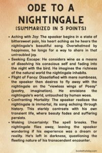 Ode to a Nightingale Summary, Analysis and Themes