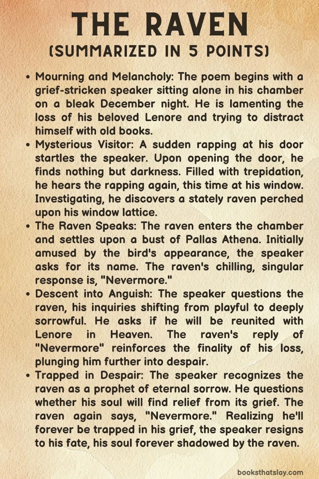 The Raven Summary, Analysis and Themes