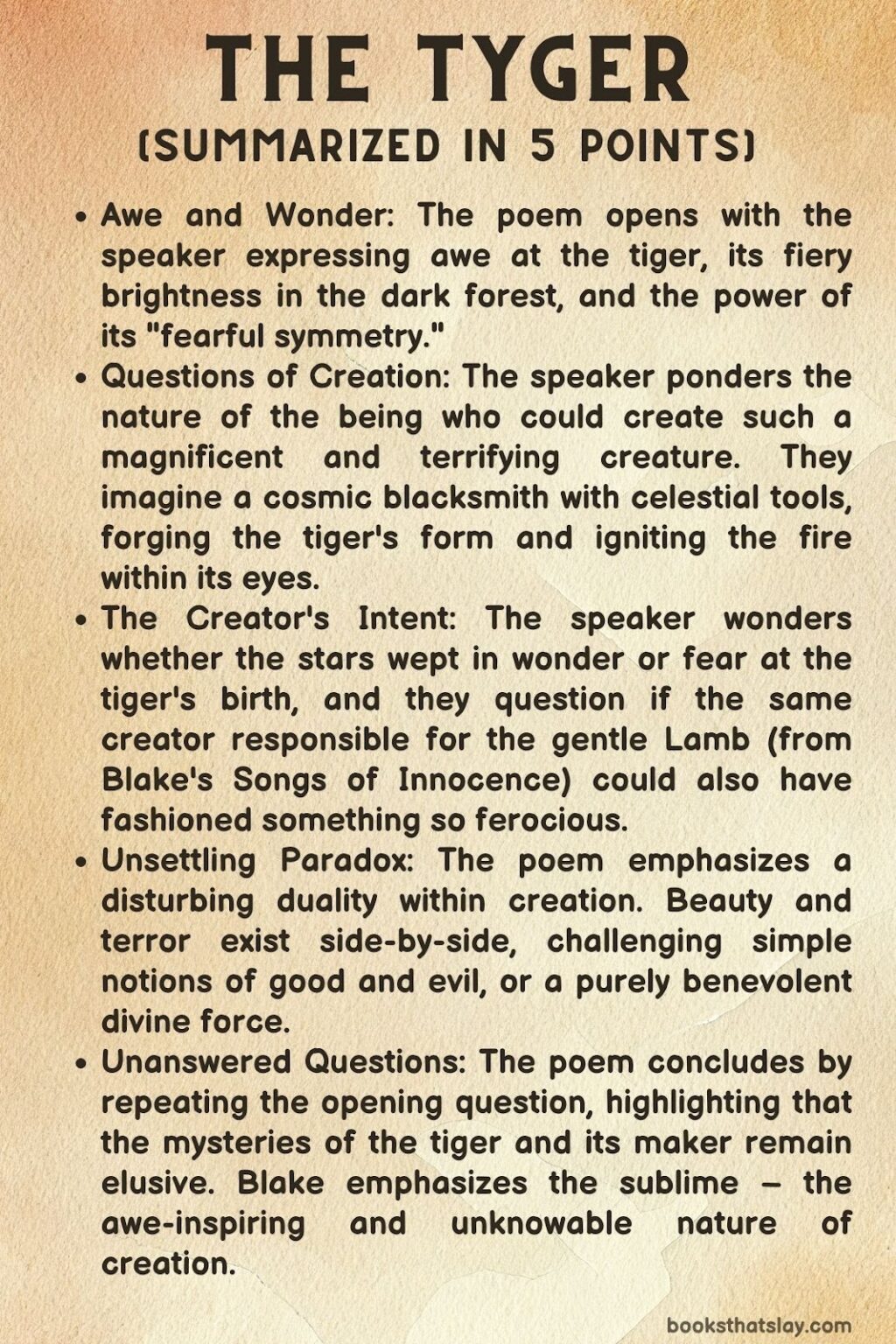 The Tyger Summary, Analysis and Themes