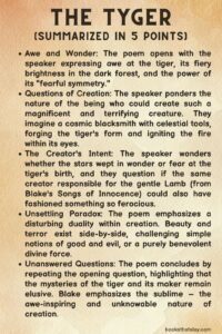 The Tyger Summary, Analysis and Themes
