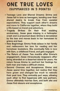 One True Loves Summary, Characters and Themes